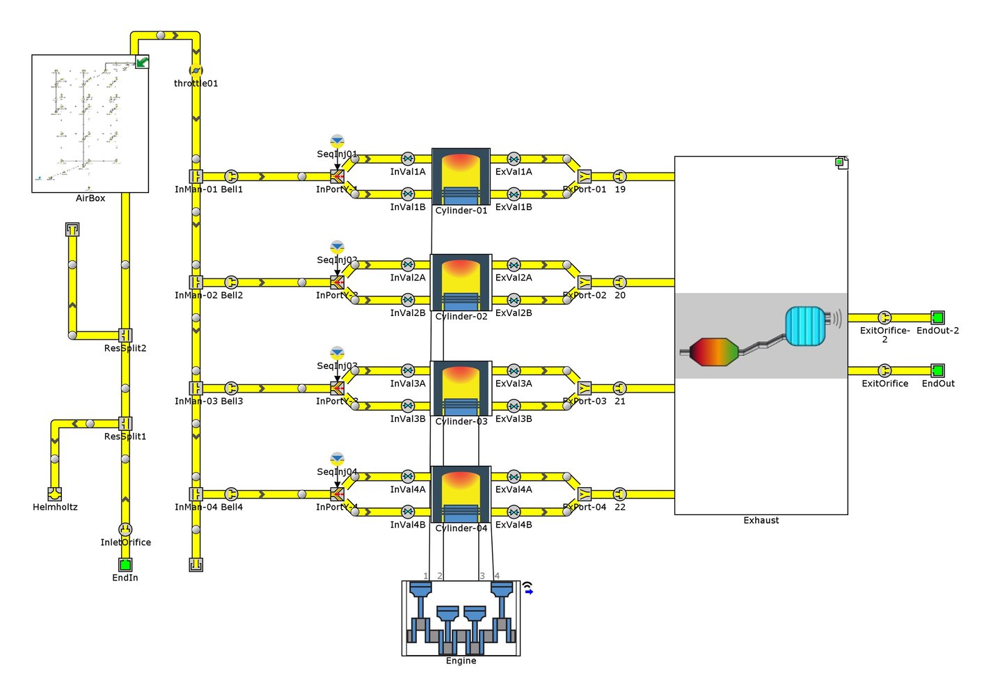 Clean Data Center Power